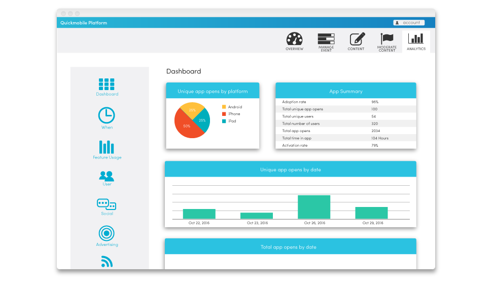 Digital Solvers - Lumi Show