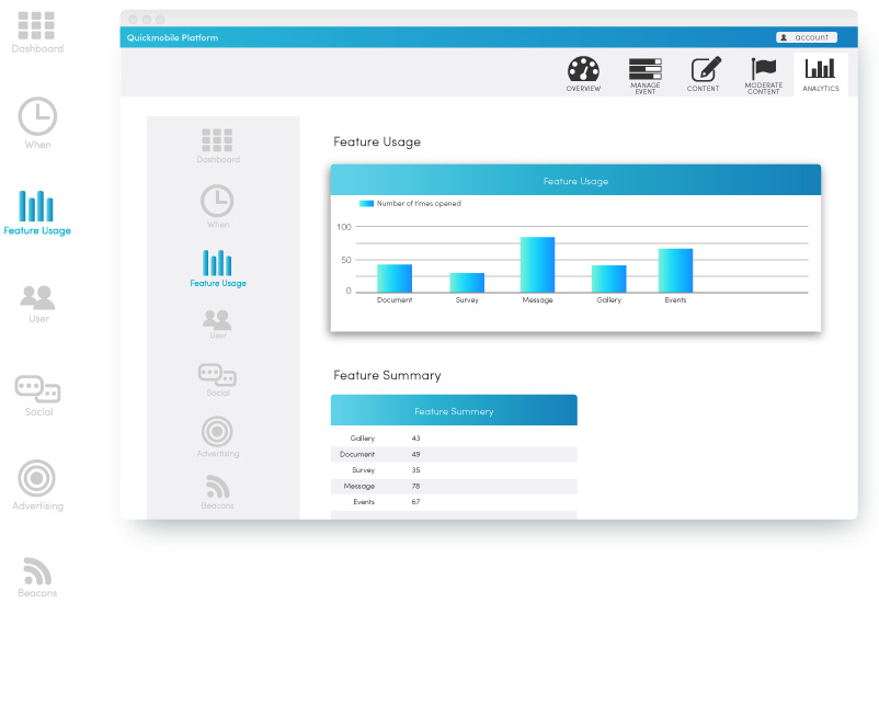Digital Solvers - Lumi Show